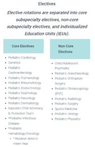 Pediatric Residency – Hawaii Residency Programs