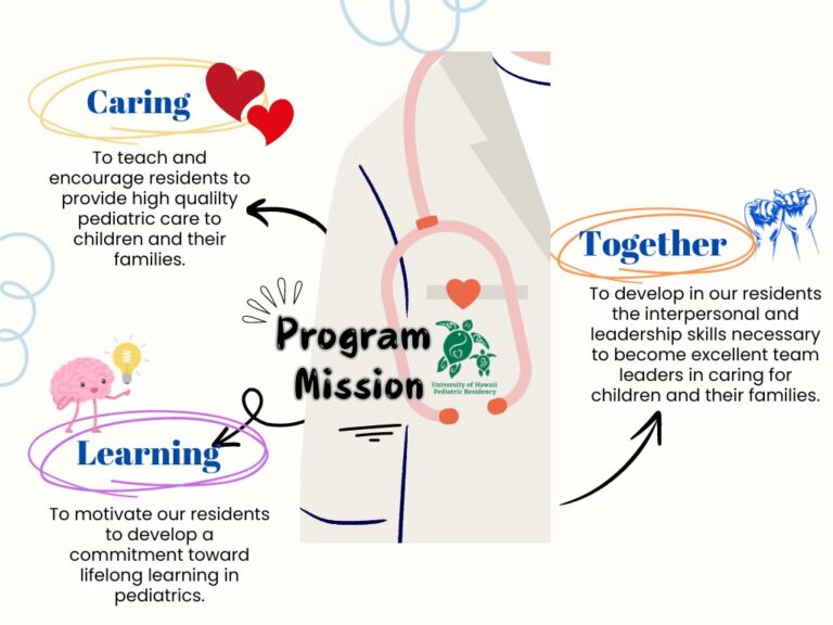 Pediatric Residency – Hawaii Residency Programs